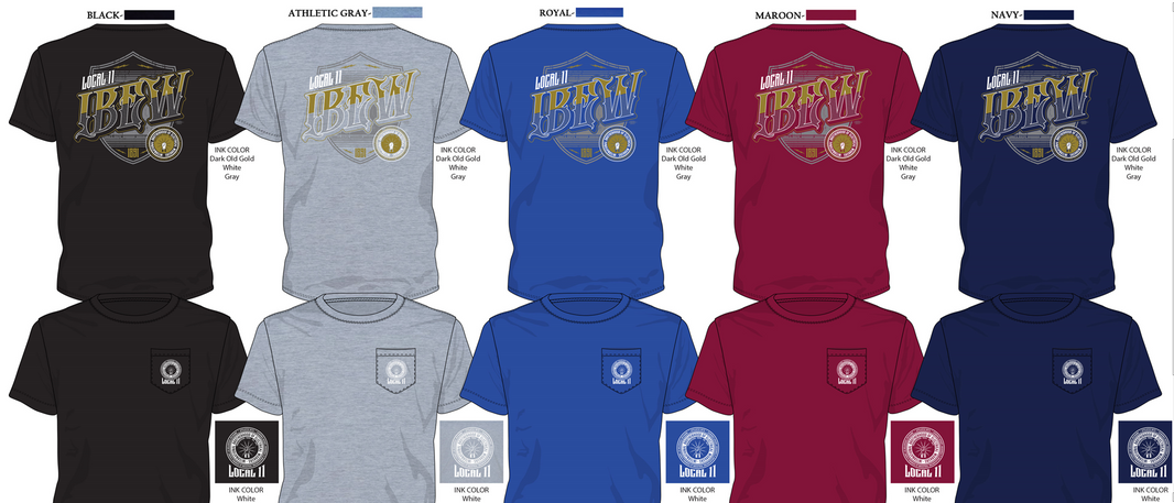 Products – Electricians Welfare Committee,Unit 3